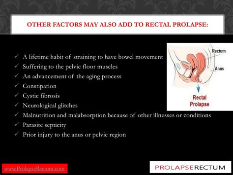 PPT Know More About Rectal Prolapse And Its Treatment PowerPoint