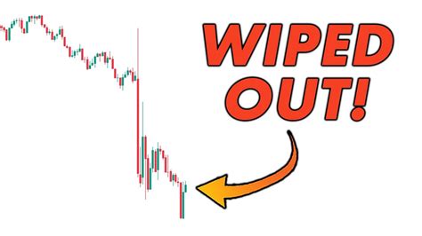 Top Stock Predictions For Dixie Gusella