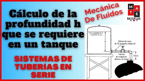 Cálculo de la altura de un tanque Sistemas de tuberías en serie