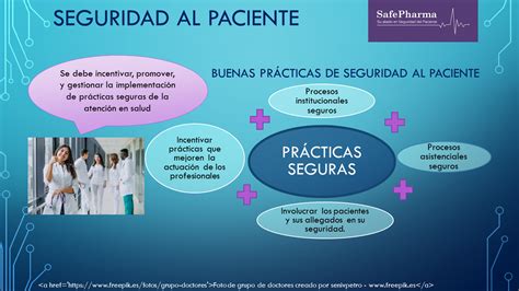 BUENAS PRÁCTICAS DE SEGURIDAD AL PACIENTE SafePharma