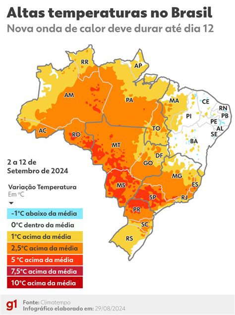 Brasil Ter Nova Onda De Calor Em Setembro Poss Veis Recordes E