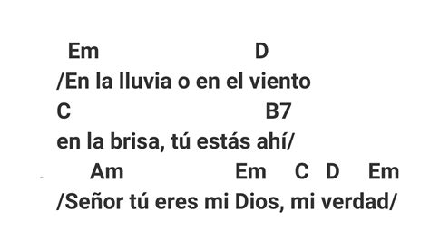 TODO ME HABLA DE TI SEÑOR LETRA Y ACORDES FULGOR ANDINO YouTube