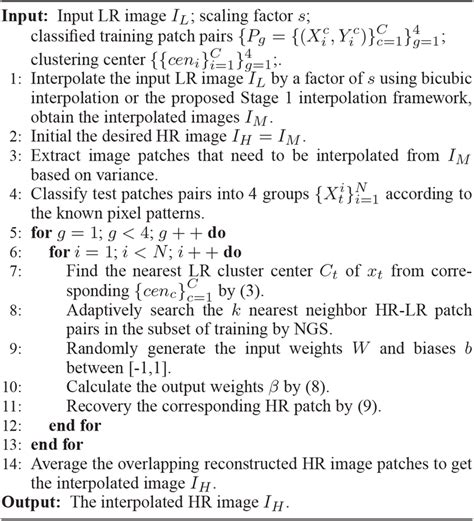 algorithm 2 interpoaltion scheme of of image interpolation with download scientific diagram
