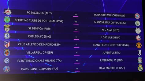Sorteio Dos Oitavos De Final Da Champions League Sporting Man City