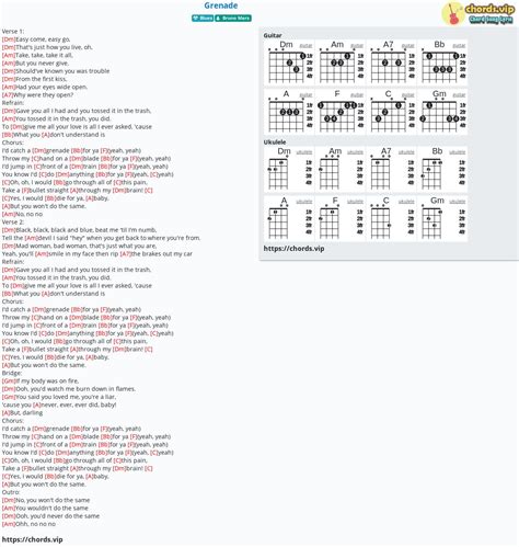 Chord Grenade Tab Song Lyric Sheet Guitar Ukulele Chords Vip