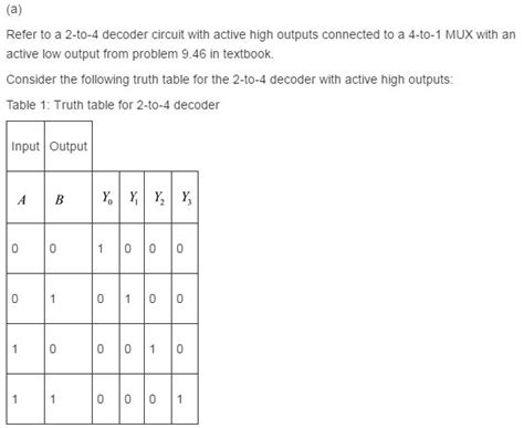 solved the circuit below has a 2 to 4 decoder with active high outputs 1 answer