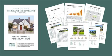 How Much Is Your Property Worth Live Pacific Northwest