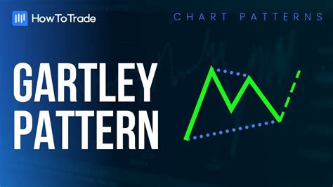Gartley Pattern How To Successfully Trade This Harmonic Pattern Forex