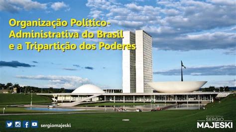 Organização Político Administrativa do Brasil e a Tripartição dos