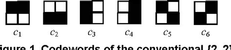 figure 1 from data hiding in image size invariant visual cryptography semantic scholar