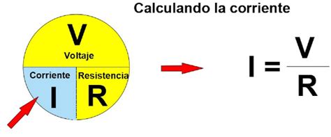 Cálculo Circuitos Eléctricos Lámparas Ley De Ohm Y Ejemplos Prácticos