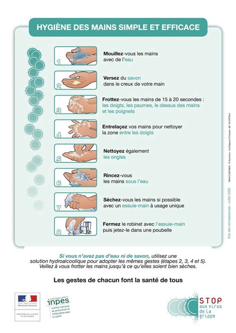 Hygiène des mains les gestes de chacun font la santé de tous