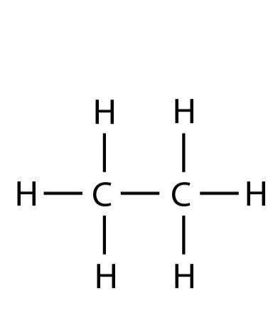 Organic Chemistry Functional Groups Flashcards Memorang