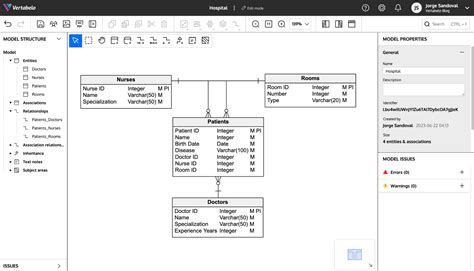 Entity Relationship Diagram Tools What They Are And How To Choose The