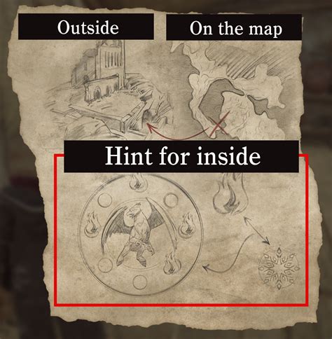 Hogwarts Legacy The Hippogriff Marks The Spot How To Unlock Chart