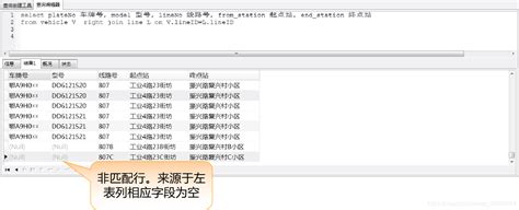 mysql内的连接查询（新手必知） mysql内连接查询 csdn博客