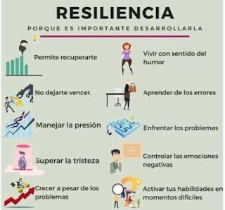 HAPPINESS WELLNESS SALUD EMOCIONAL Y FISICA Entrena tu corazón