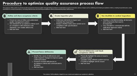quality assurance process flow powerpoint ppt template bundles