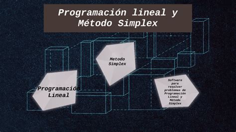 programación lineal y método simplex by nohemi contreras on prezi