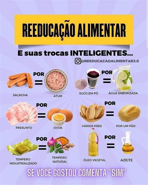 Tuna Recipes Low Carb Recipes Healthy Recipes Healthy Foods Day