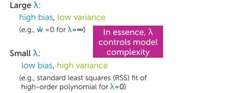 use of linear and logistic regression coefficients with lasso l1 and ridge l2 regularization