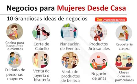 Negocios Desde Casa para Mujeres Ideas rentables y prácticas