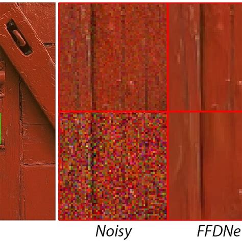 color image denoising results by different methods on the rni15 dataset download scientific