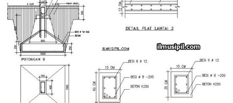 Detail Desain Kolom Beton Koleksi Nomer