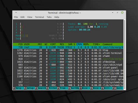 Its FOSS Какую редакцию Linux Mint выбрать