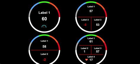 React Ui Gauge Component Npm Package Snyk