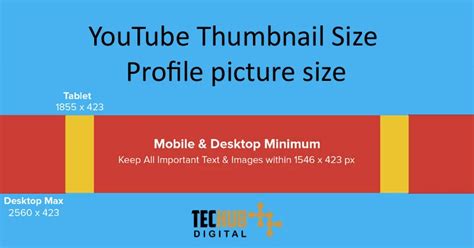 Youtube Thumbnail Size Size Of Youtube Thumbnail