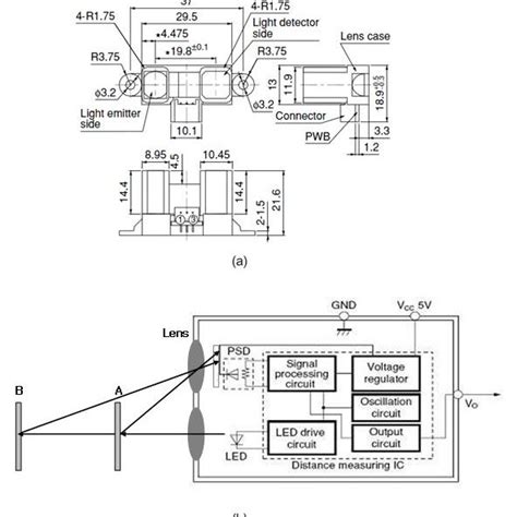 pdf infrared range sensor array for 3d sensing in robotic applications