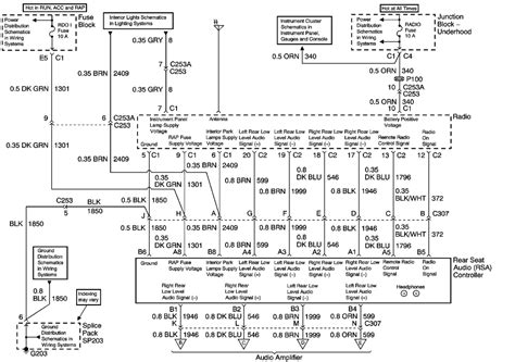 2004 Chevy Silverado Stereo Wiring Diagram Database
