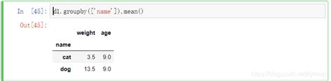 pandas dataframe合并concat、merge，分组groupby dataframe groupby concat csdn博客