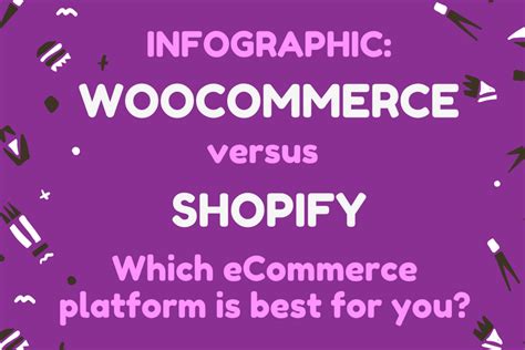 Infographic Woocommerce Versus Shopify Which Platform Better Suits