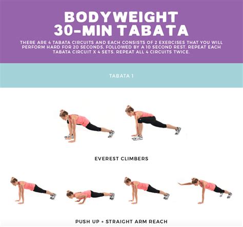 12 Best Bodyweight Workouts For Women Nourish Move Love