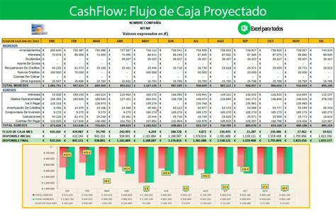 Kit De Contabilidad Excel Para Todos
