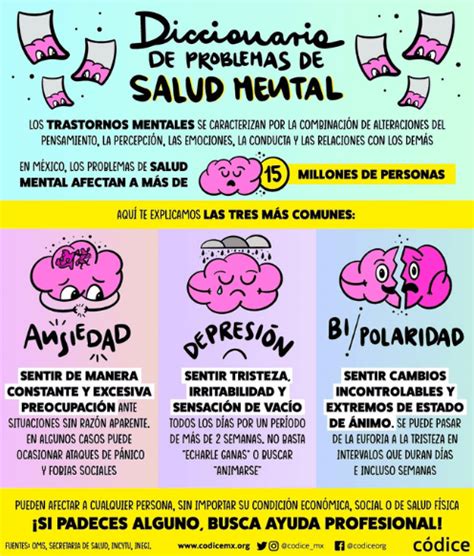 D A Mundial De La Salud Mental Nuestras Mentes Nuestros Derechos La