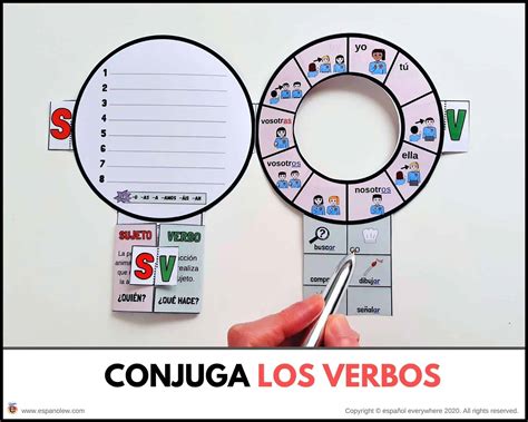 Ejercicios de Verbos Qué son los verbos actividades para niños