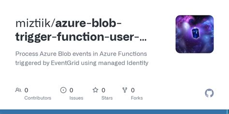 GitHub Miztiik Azure Blob Trigger Function User Identity Process