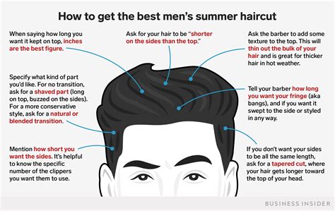 How To Get The Absolute Best Men S Haircut For Summer