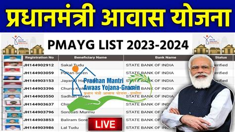 Pm Awas Yojana New List 2023 24 Awas Yojana New List 2023 Pradhan