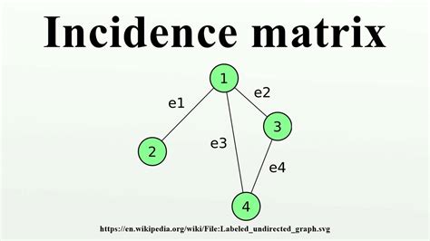 how to draw graph from incidence matrix dewey theraig