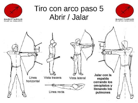 Guia Do Arqueiro Abril