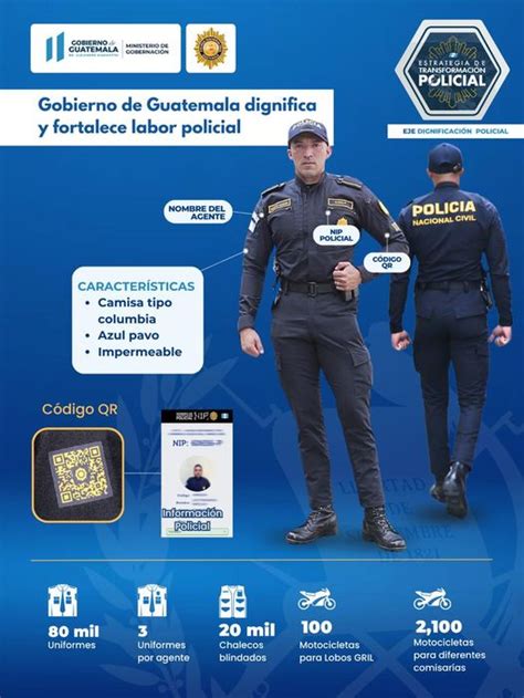 Así luce el nuevo informe de la Policía Nacional Civil PNC La Voz