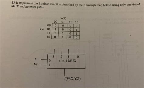 Answered 23 5 Implement The Boolean Function Bartleby