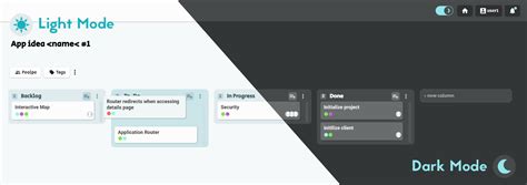 27 open source and free self hosted kanban based projects and tasks management tools trello