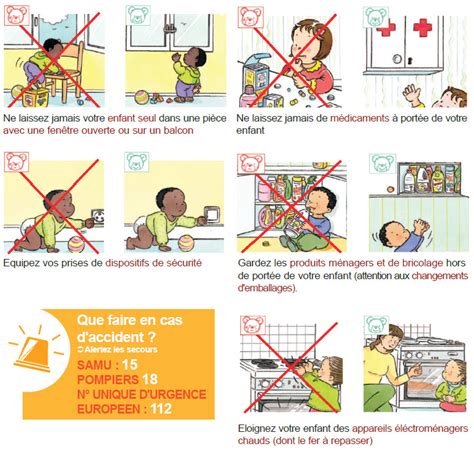 Accidents Domestiques Prot Gez Vos Enfants Le Mans M Tropole Habitat