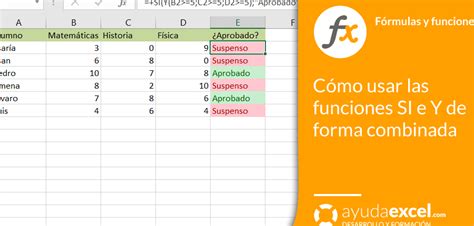 Función MIN en Excel CURSOSDEEXCEL