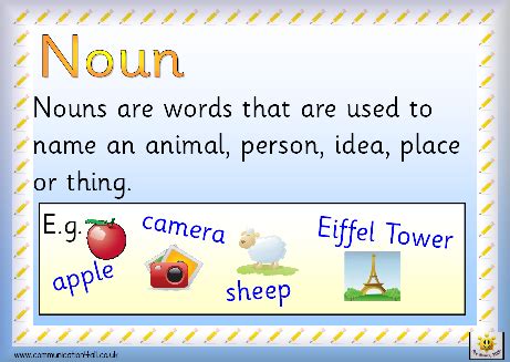 Pengertian Jenis Dan Contoh Kalimat Noun Kata Benda ENGLISH IN FOCUS